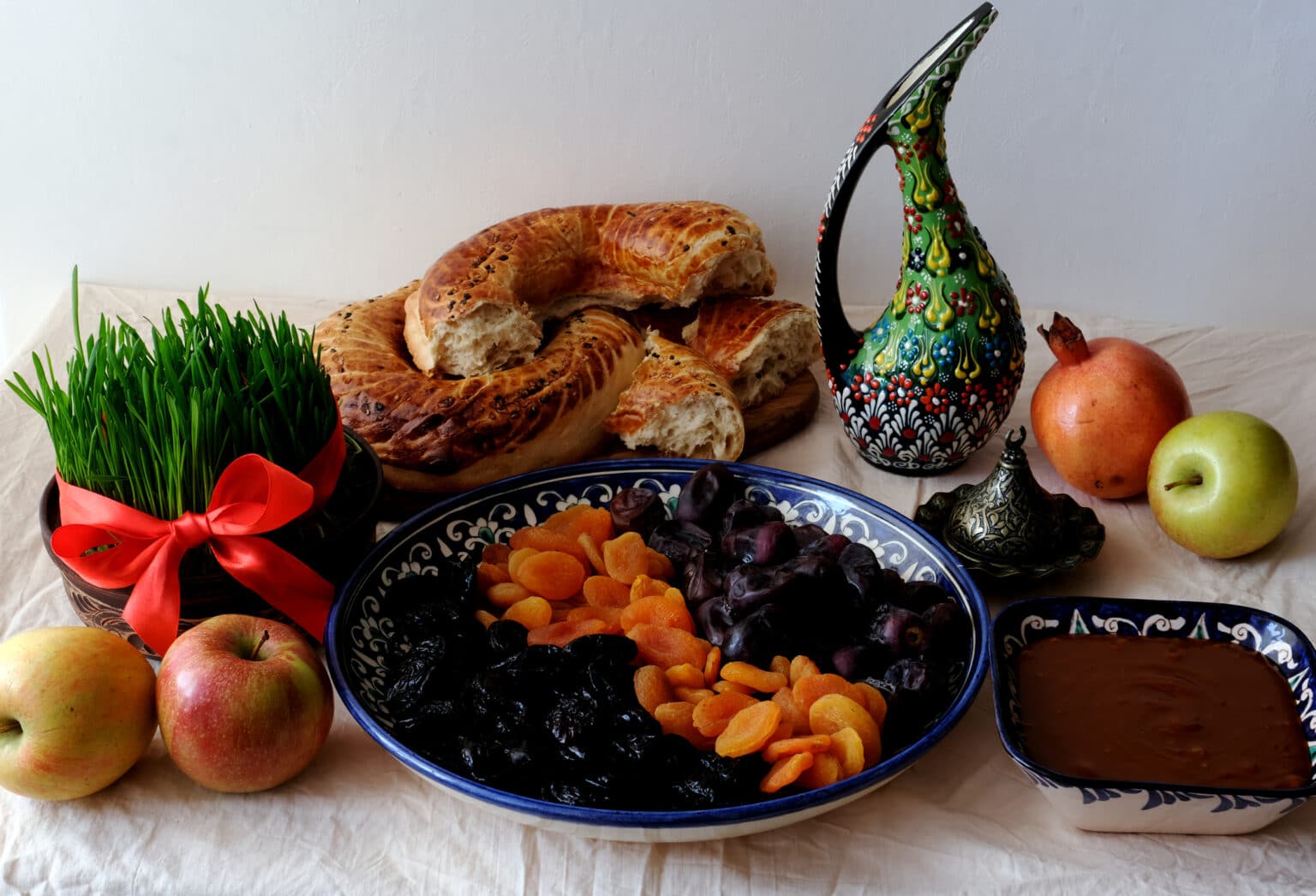 Navruz, Nooruz, Nowruz: The Ancient Spring New Year of Central Asia
