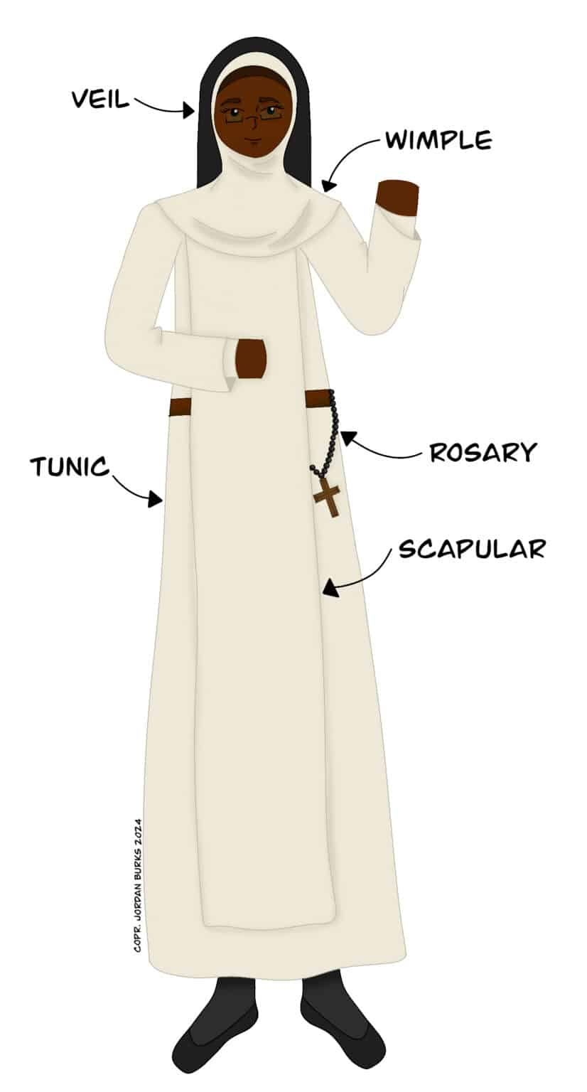 The Habits of Nuns in Catholic and Orthodox Traditions